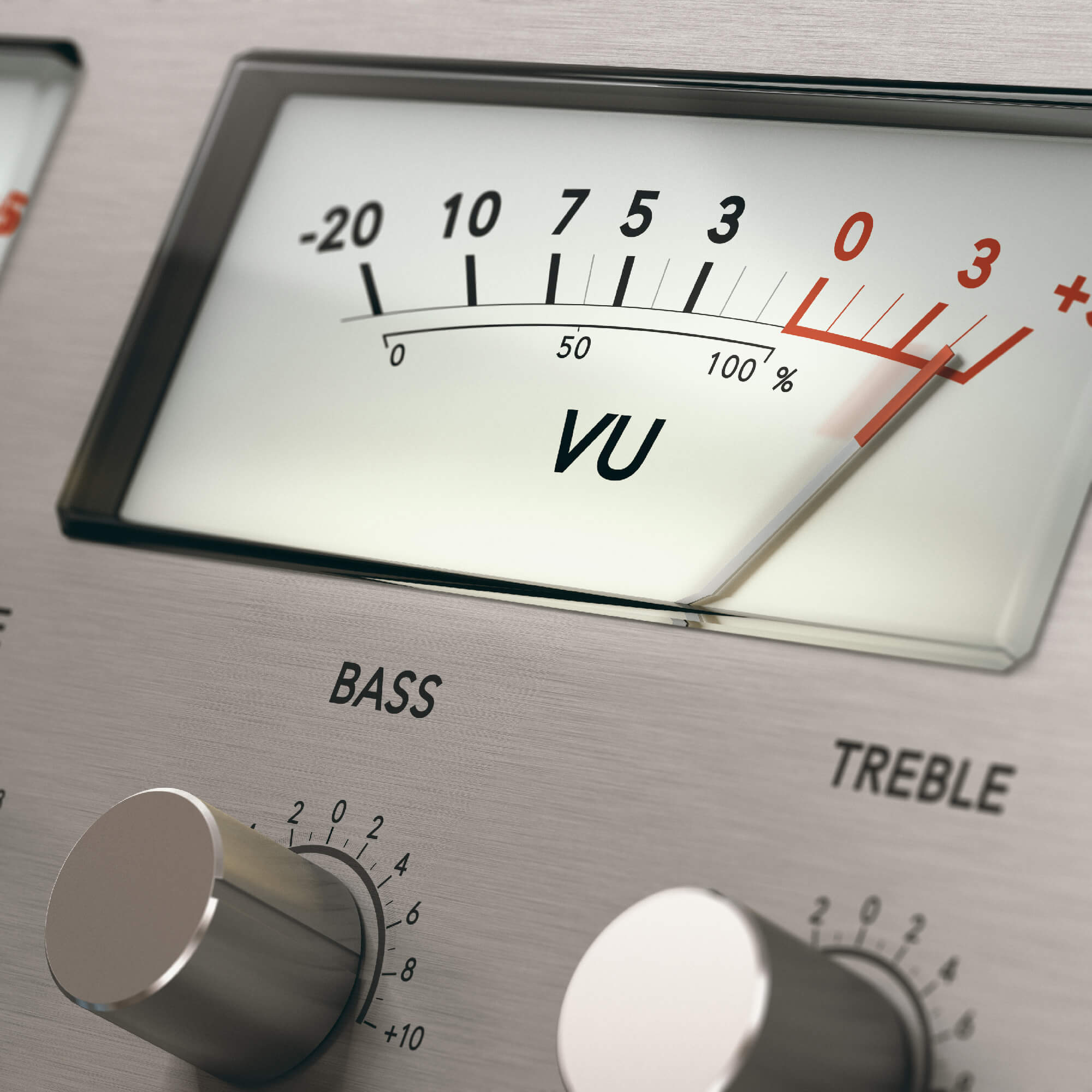 Four levels of analog signals – Foroomaco USA